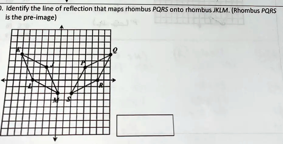 VIDEO solution: Identify the line of reflection that maps rhombus PQRS onto rhombus JKLM ...