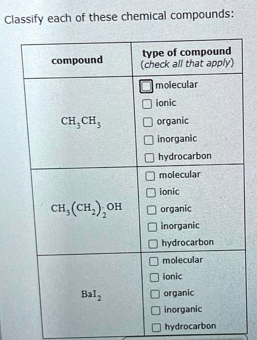 SOLVED:Classify each of these chemical compounds: type of compound (check all that apply ...