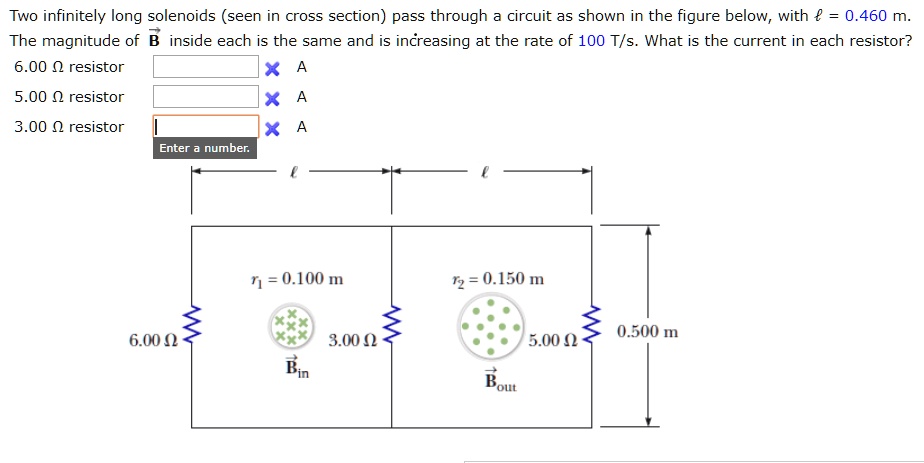 SOLVED: Two infinitely long solenoids (seen in cross section) pass ...