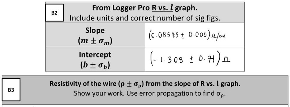 from logger pro rvsl graph b2 include units and correct number of sig ...