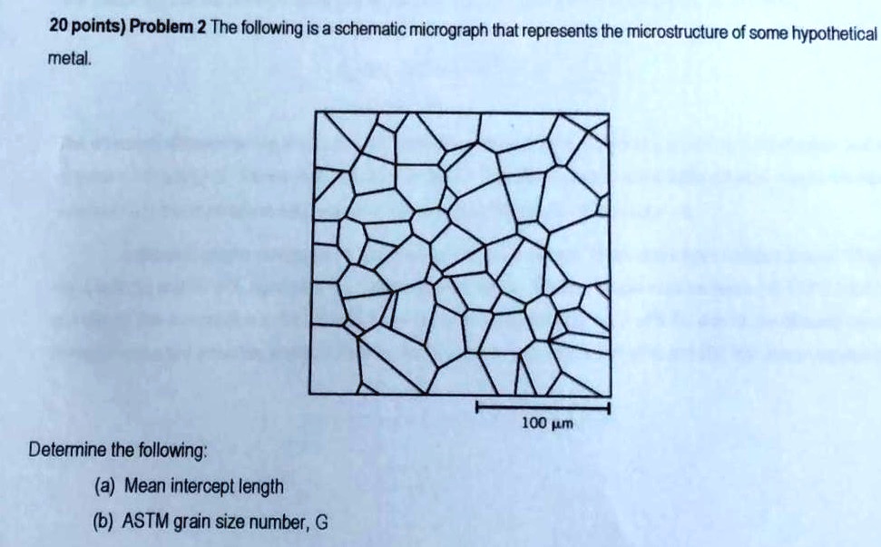 20 points) Problem 2 The following is a schematic micrograph that represents the microstructure ...