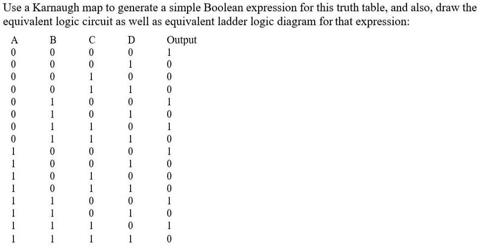 Solved Use A Karnaugh Map To Generate A Simple Boolean Expression For 1974