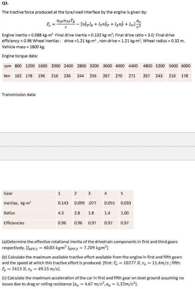 SOLVED: Q3. The tractive force produced at the tyre/road interface by ...