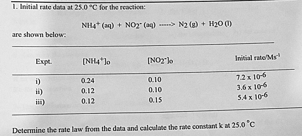 SOLVED:Initial rate data at 25.0 %C for the reaction: NH4+ (aq) NO2" (aq) CC_o N2 (g) H2o () arc ...