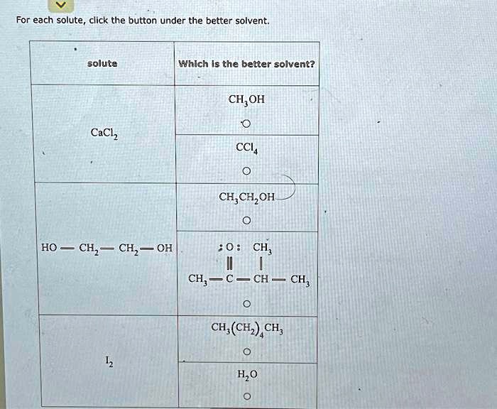 Texts: For each solute, click the button under the better solvent. Solute: Which is the better ...