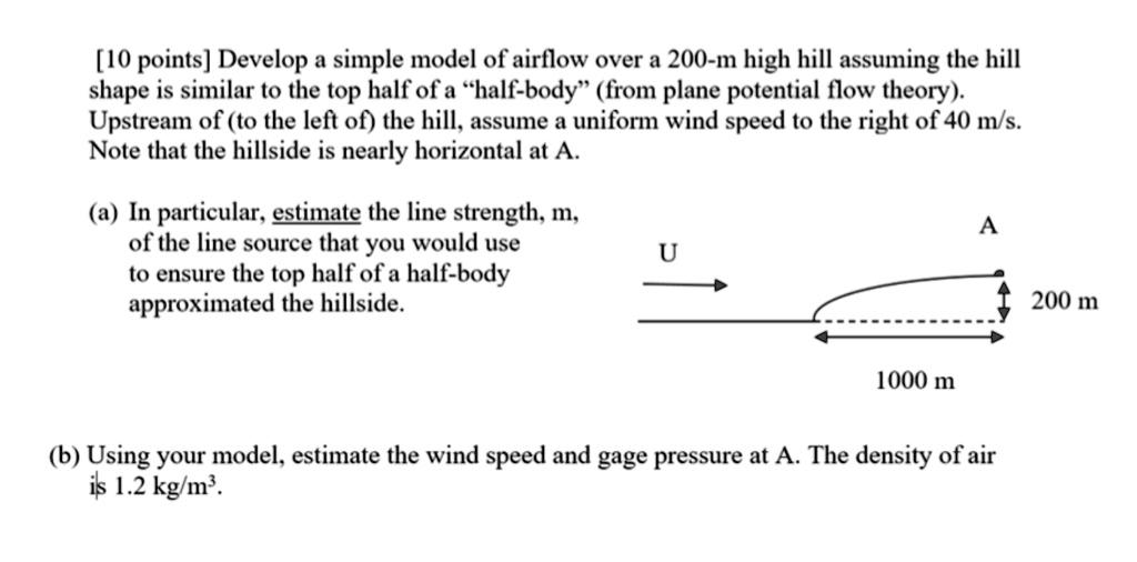 SOLVED: [10 points] Develop a simple model of airflow over a 200-m high ...