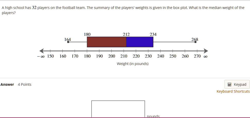 high school has 32 players on the football team the summary of the ...