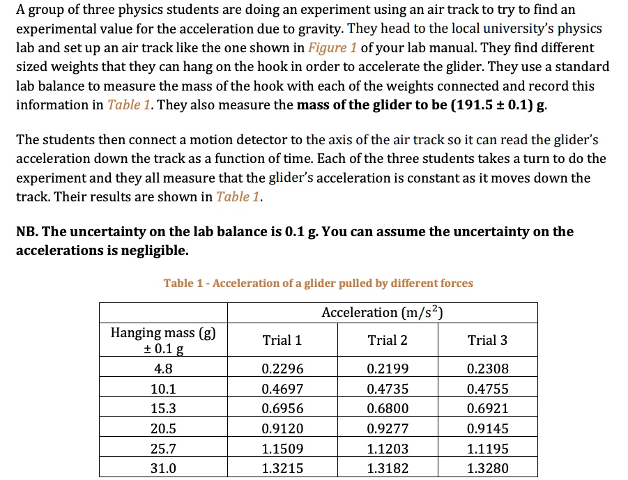 SOLVED: A group of three physics students are doing an experiment using ...