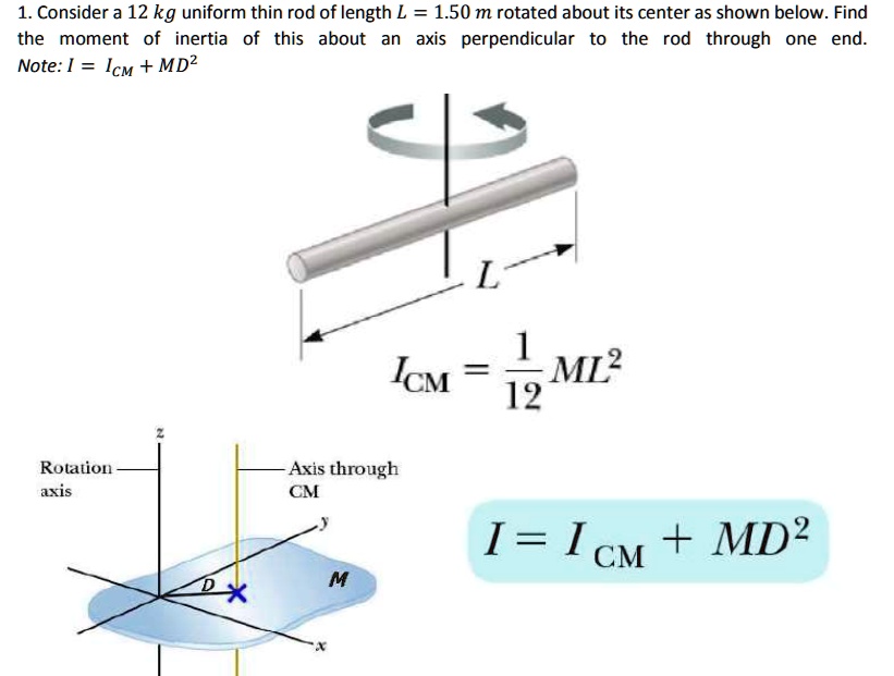 1 consider a 12 kg uniform thin rod of length l 150 m rotated about its center as shown below ...