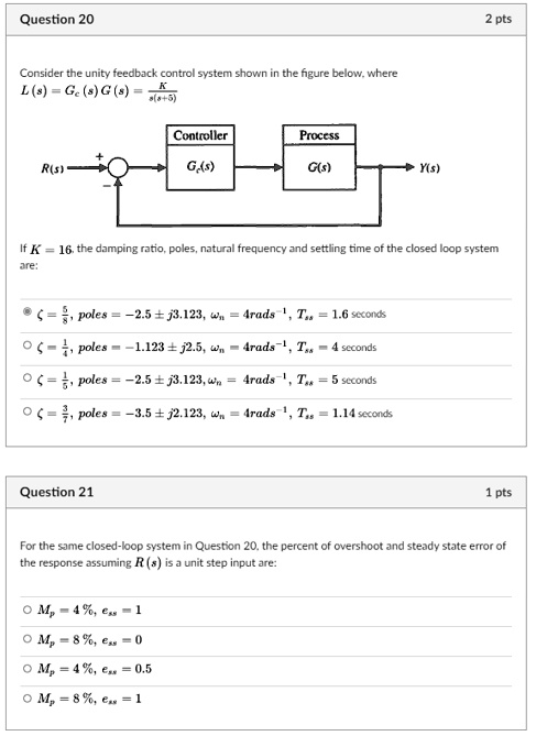 Question 20 K Consider the unity feedback control system shown in the ...