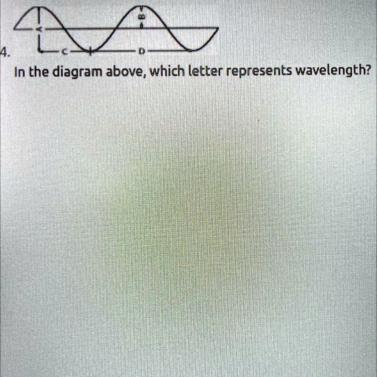 4. In the diagram above, which letter represents wavelength?