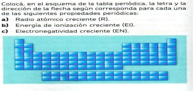 SOLVED: ayudaaaaaaaaaaaaaaaaa Colocá eN 2l esquema de la tabla ... SOLVED: ayudaaaaaaaaaaaaaaaaa Colocá eN 2l esquema de la tabla ...