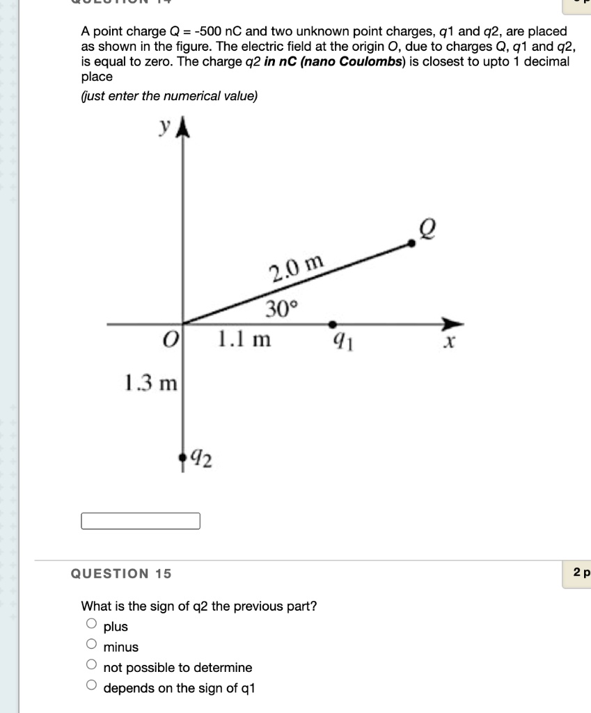 a point charge q 500 nc and two unknown point charges q1 and q2 are placed as shown in the ...