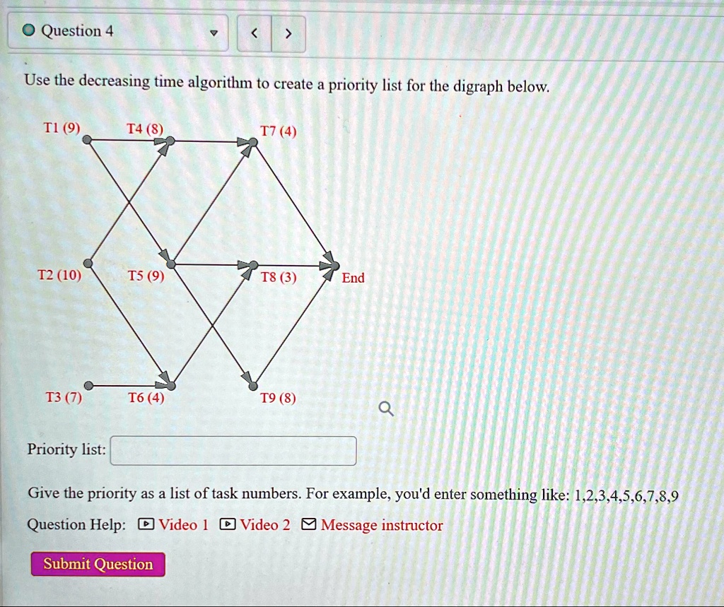 Solved Question 4 Use The Decreasing Time Algorithm To Create A 3362
