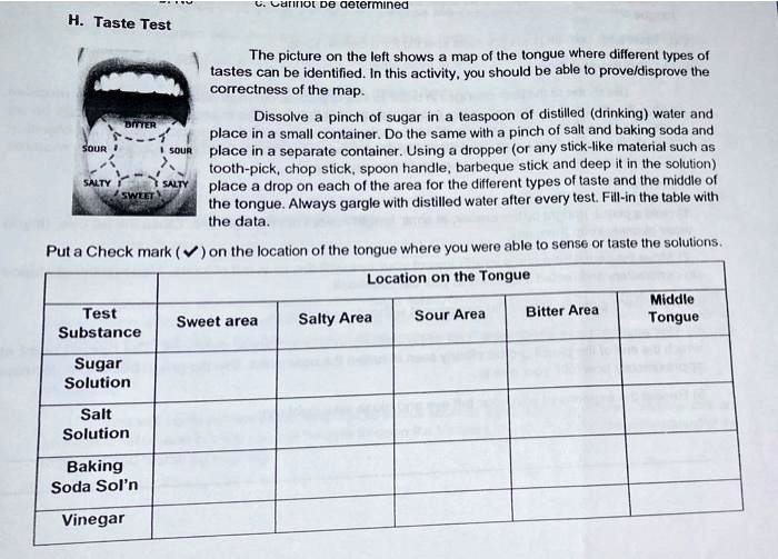 SOLVED:CAMon D0 aeterined Taste Test The picture on the left shows map ...