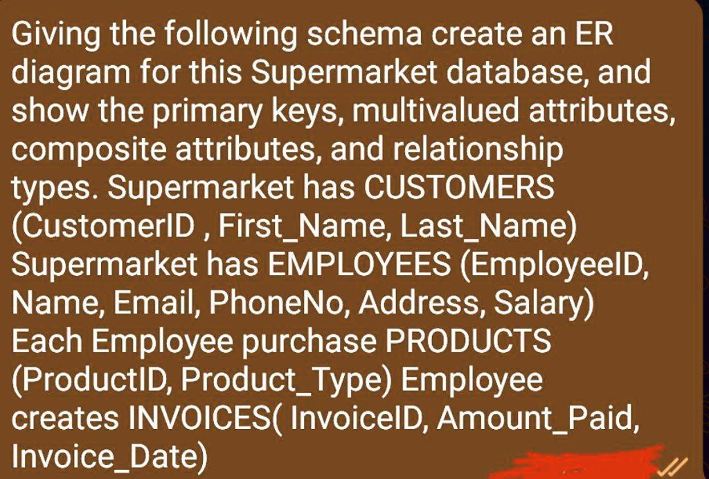 SOLVED: Please Giving the following schema create an ER diagram for ...