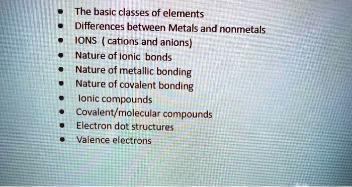 SOLVED: The basic classes of elements Differences between Metals and ...