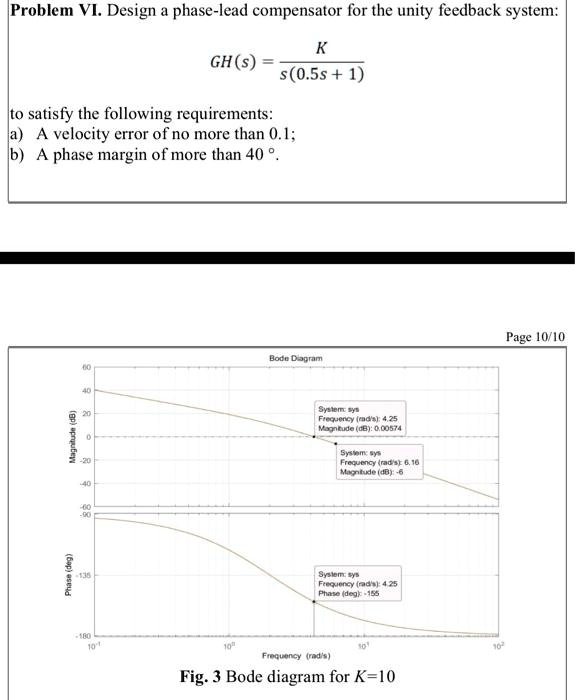 Problem VI. Design a phase-lead compensator for the unity feedback system: (K)/(s(0.5s + 1)) to ...