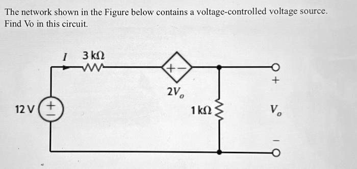 SOLVED: The network shown in the Figure below contains a voltage-controlled voltage source. Find ...
