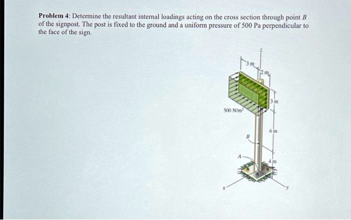 problem 4determine the resultant internal loadings acting on the cross ...
