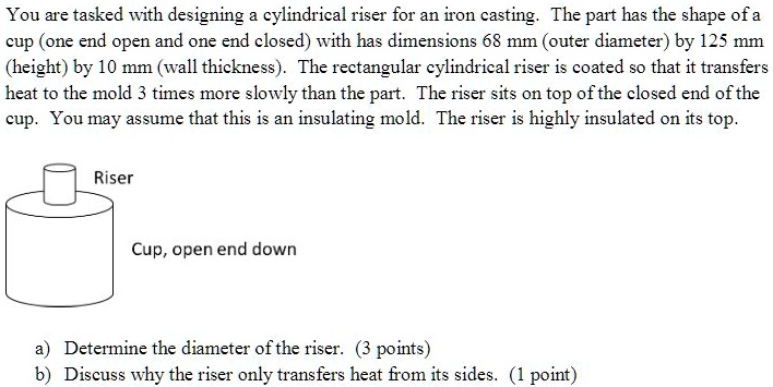 You are tasked with designing a cylindrical riser for an iron casting ...