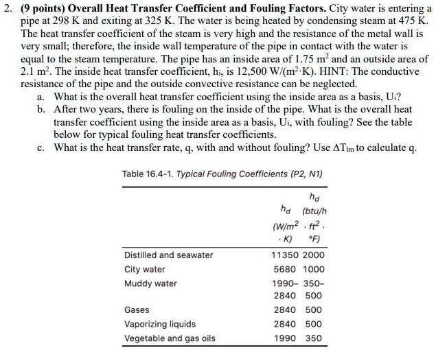 SOLVED: 2.9 points: Overall Heat Transfer Coefficient and Fouling Factors. City water is ...