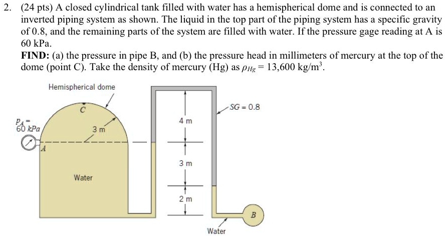 SOLVED: (24 pts) A closed cylindrical tank filled with water has a ...