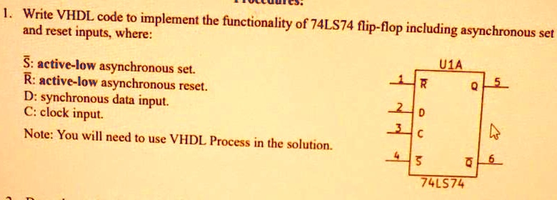 Solved Write Vhdl Code To Implement The Functionality Of 74ls74 With Reset Inputs Where Flip