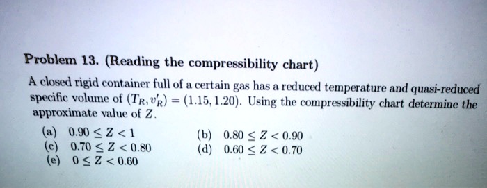 SOLVED: Problem 13. (Reading the compressibility chart) A closed rigid ...
