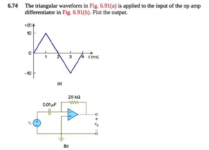 The triangular waveform in Fig. 6.91(a) is applied to the input of the ...