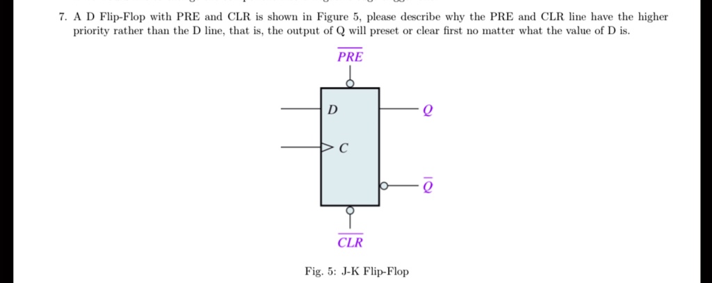 7. A D Flip-Flop with PRE and CLR is shown in Figure 5, please describe ...