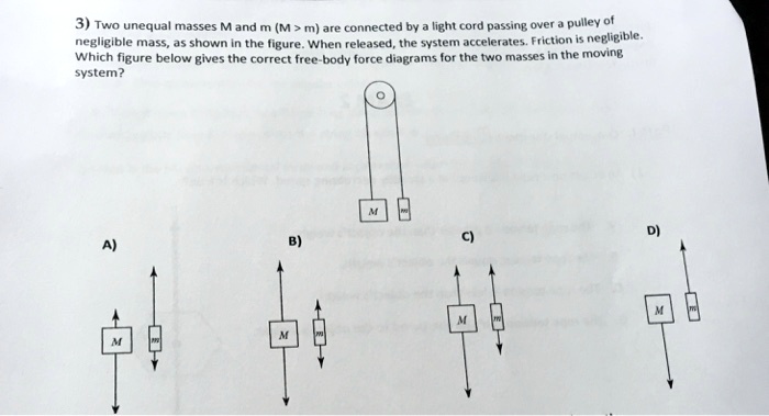 3 two unequal masses mand m m are connected by light cord passing over pulley of negligible mass ...