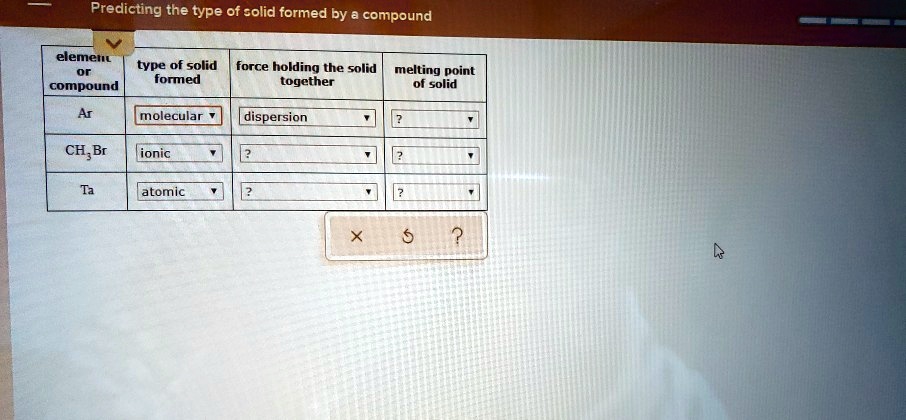 SOLVED: Predicting the type of solid formed by compound element type of ...
