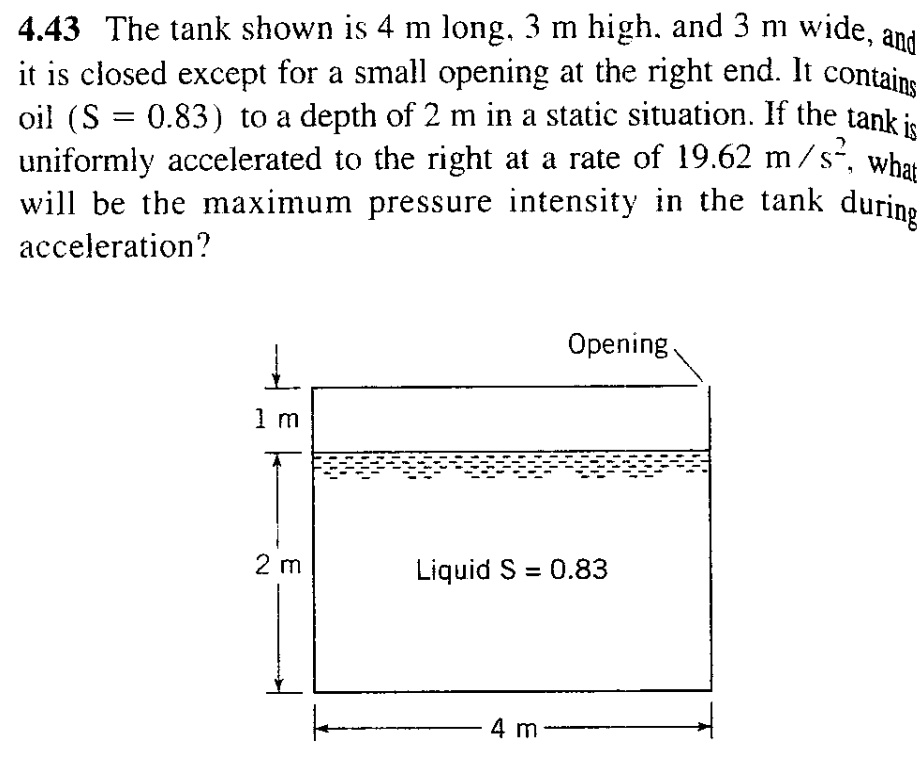 SOLVED:4.43 The tank shown is 4 m long; 3 m high and 3 m wide, and it is closed except for a ...