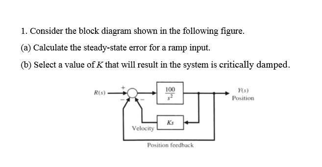 1. Consider the block diagram shown in the following figure. (a) Calculate the steady-state ...