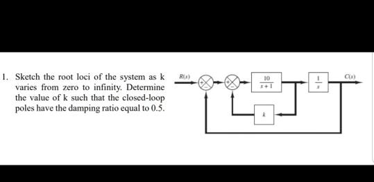 1. Sketch the root loci of the system as k varies from zero to infinity. Determine the value of ...