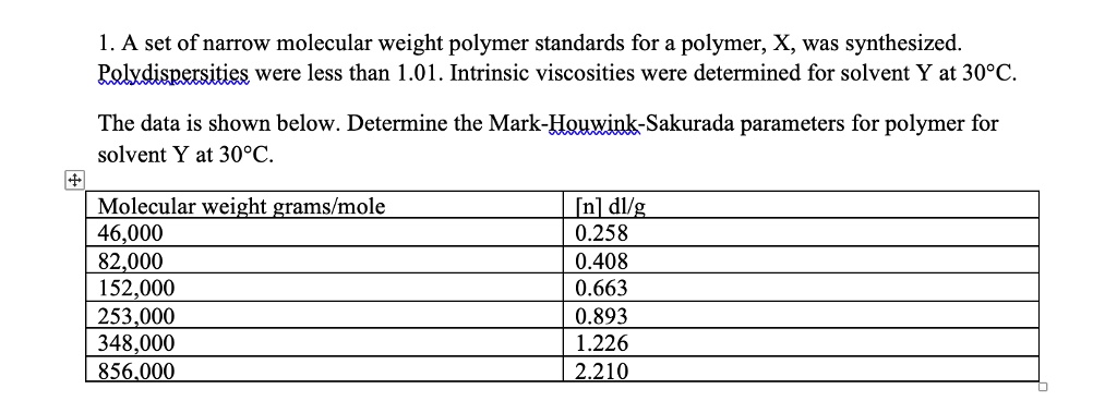 1. A set of narrow molecular weight polymer standards for a...