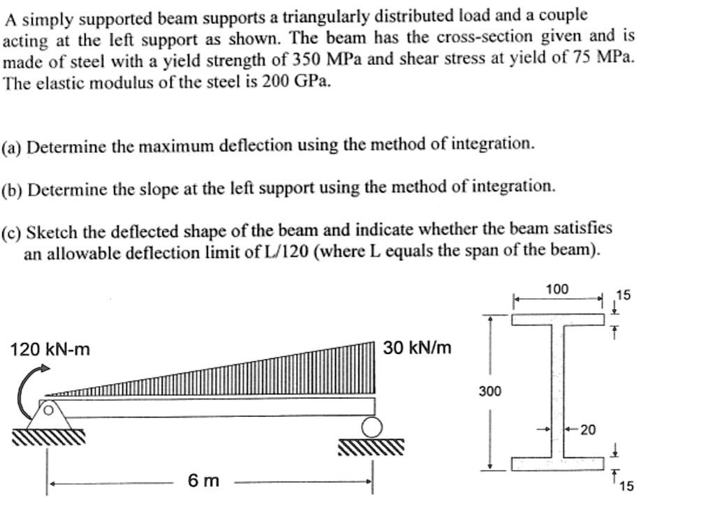 SOLVED: A simply supported beam supports a triangularly distributed ...