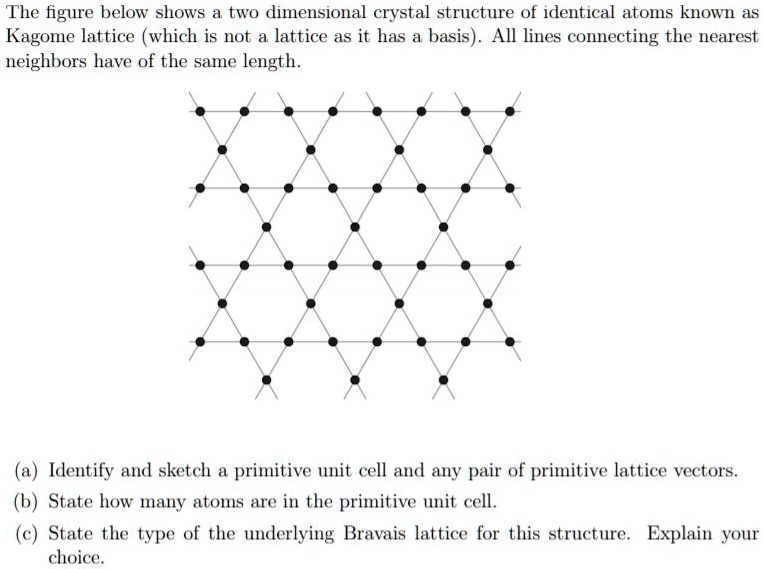 Solved The Figure Below Shows A Two Dimensional Crystal Structure Of