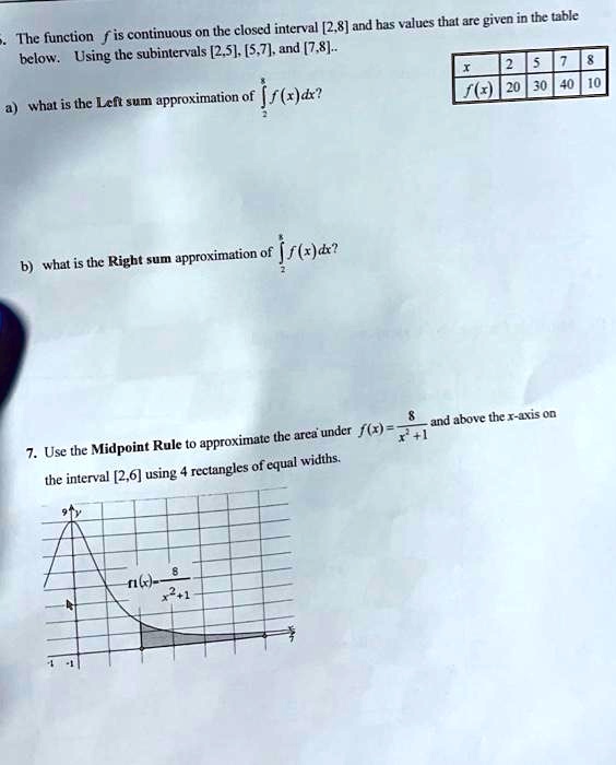 [GET ANSWER] 5. The function f is continuous on the closed interval [2,8] and has values that ...