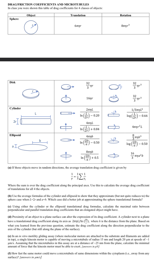 SOLVED: DRAG/FRICTION COEFFICIENTS AND MICROTUBULES In class you were shown this table of drag ...