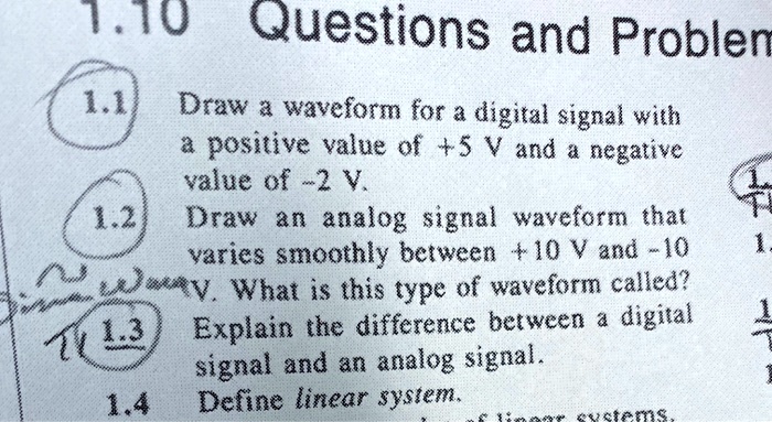 SOLVED: Draw a waveform for a digital signal with a positive value of ...