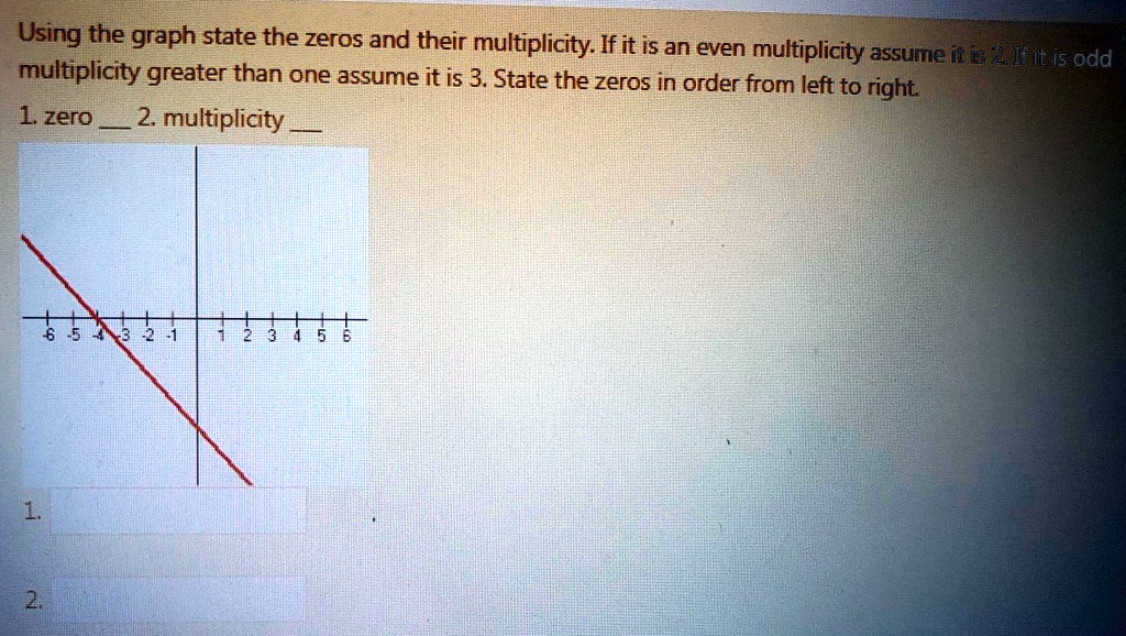 SOLVED: Using the graph state the zeros and their multiplicity If it is ...