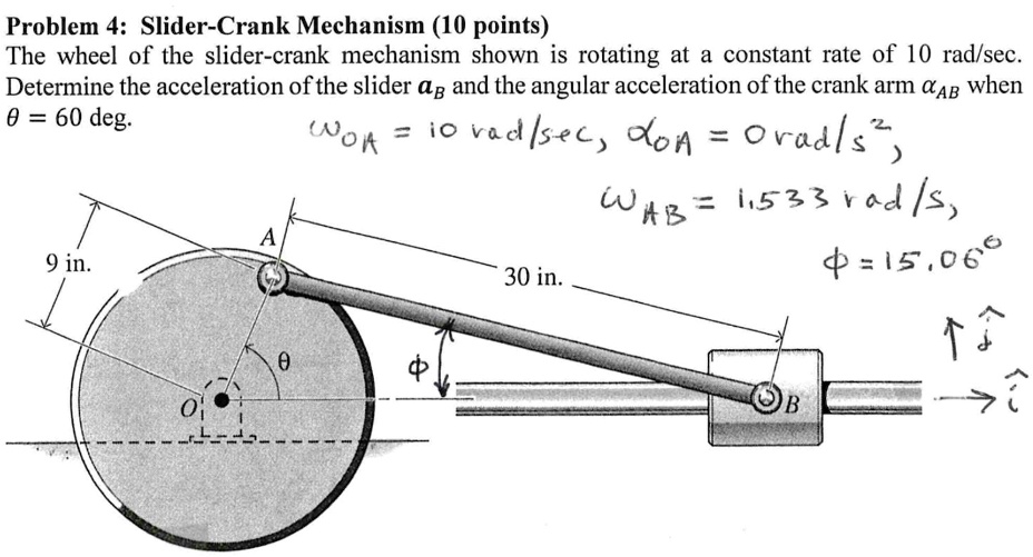 SOLVED: Problem 4: Slider-Crank Mechanism (10 points) The wheel of the slider-crank mechanism ...