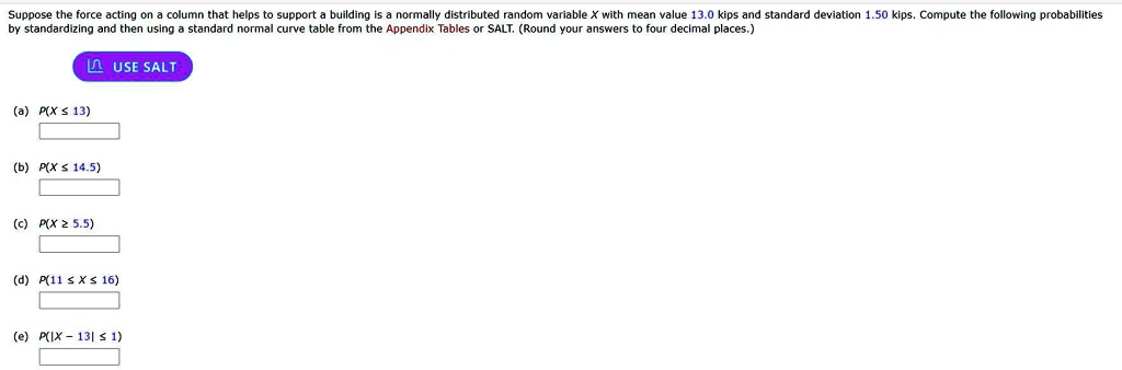 Solved Suppose The Force Acting On A Column That Helps Support A Building Is Normally