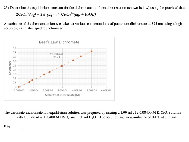 SOLVED:23) Determine the equilibrium constant for the dichromate ion ...