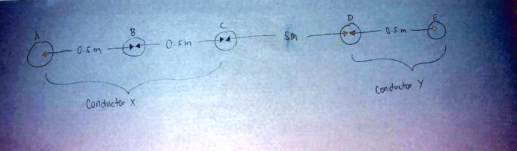 SOLVED: 'A single-phase transmission line is composed of three solid 2. ...