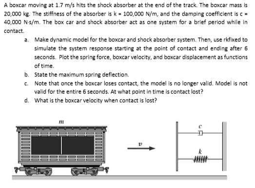 A boxcar moving at 1.7 m/s hits the shock absorber at the end of the ...