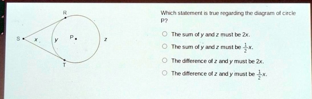 Which statement is true regarding the diagram of circle P? The sum of y ...