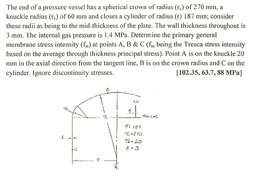 SOLVED: The end of a pressure vessel has a spherical crown of radius ...